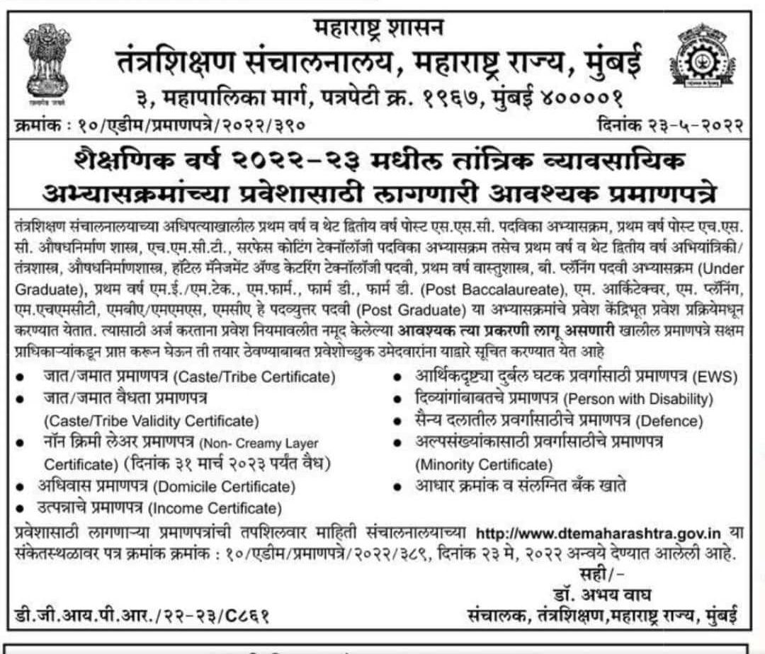 Government Polytechnic Malvan
